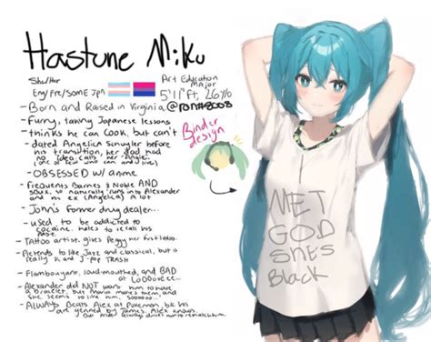 Miku Binder But Its Miku By Ranellson On Deviantart