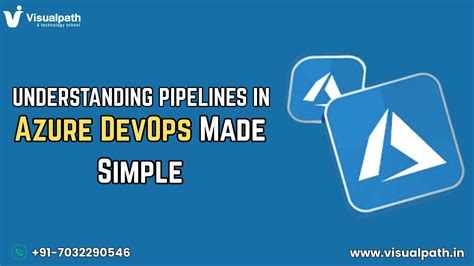 Azure Devops With Devsecops Archives Best Software Training Institute In Hyderabad India