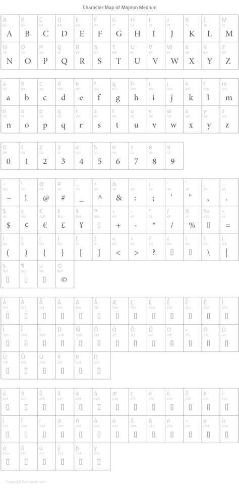 Mignon Medium Download For Free View Sample Text Rating And More On Fontsgeek Com