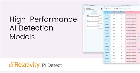 Relativity On Linkedin Relativitypidetect Dataprivacy Ai Legaltech