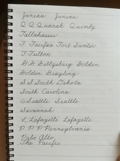 2304 Best Cursive Images On Pholder Handwriting Penmanship Porn And