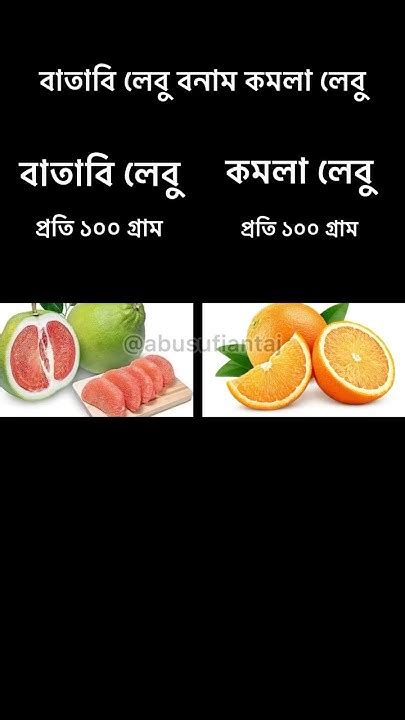 বাতাবি বনাম কমলা Youtube