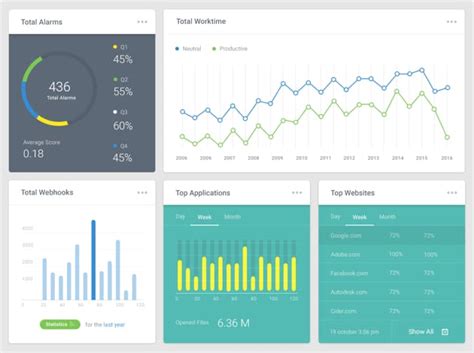 Best Free Graph Software Mac Clevertime Best Free Graph Software Mac Clevertime