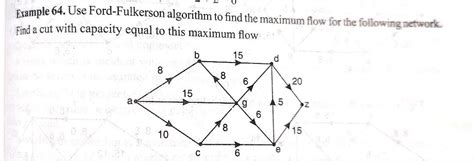 Solved Example Use Ford Fulkerson Algorithm To Find The Chegg