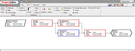 ProjectLibre Logiciel De Gestion De Projet Gratuit Et Open Source