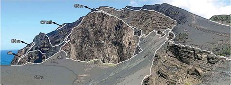 Capelinhos Volcano Iugs