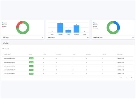 sciencelogic sl1 product release