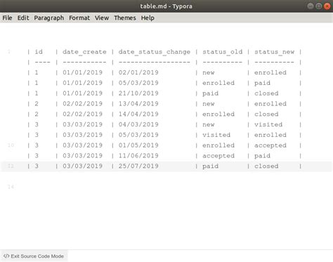 Libreoffice Is There A Markdown Rich Text Editor Ask Ubuntu