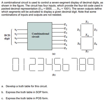 Solved A Combinational Circuit Is Used To Control A Chegg