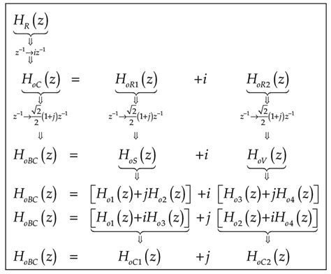 Synthesis Of The Orthogonal Bicomplex Dsp Algorithm By The Sequence Of