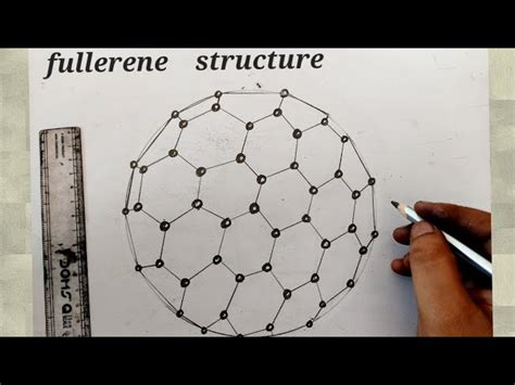 Easy Structure Of Fullerene C60 Structure Of Buckminster 48 Off