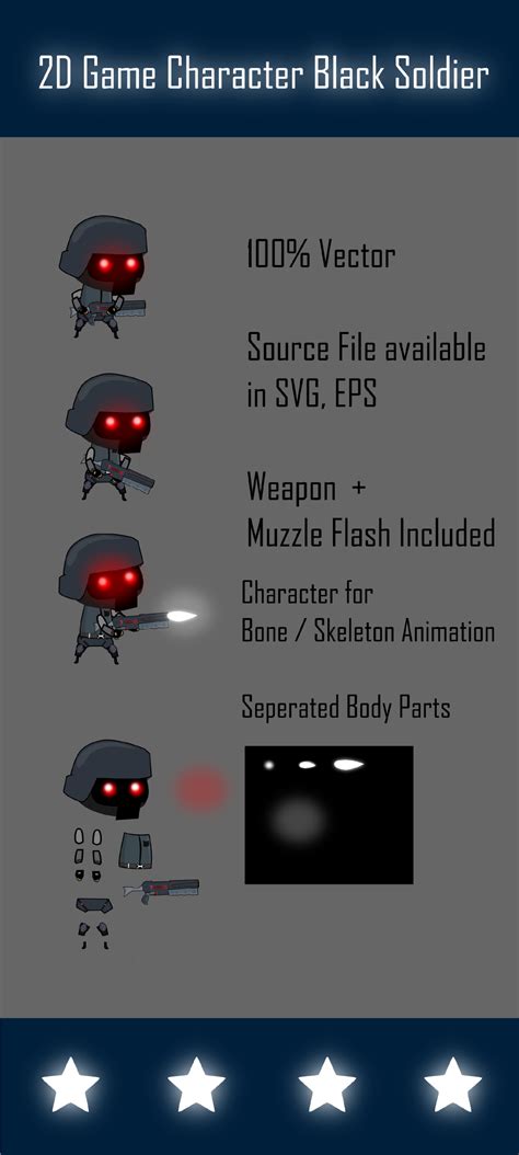 2d Soldier For Boneskeleton Animation