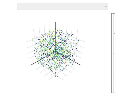 Scientific Visualization Geospatial Data Science With Julia