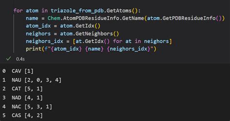 AllChem AssignBondOrdersFromTemplate Cannot Handle 1 2 3 Triazole