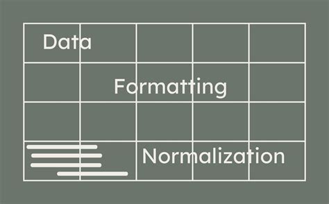 The Role Of Data Quality In Successful AI Implementation Imparai Next Gen AI Solutions
