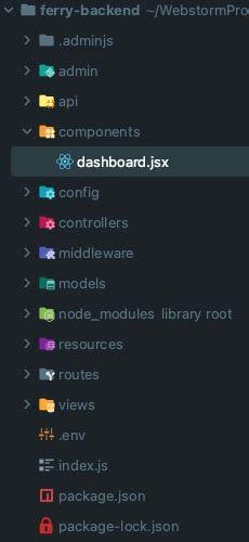 Node Js Adminjs Componentloader Not Found Stack Overflow