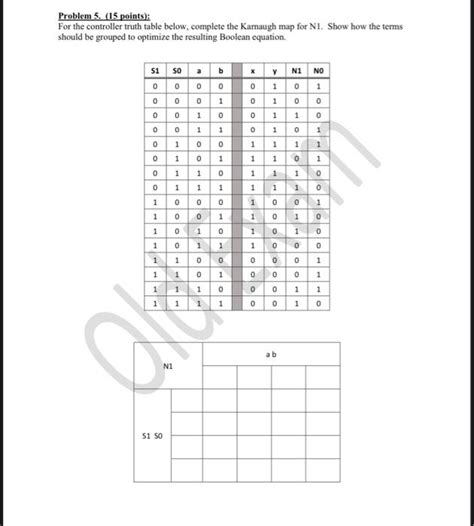 Solved Problem 5 15 Points For The Controller Truth