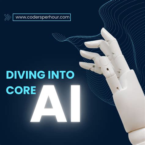 Codersperhour On Linkedin Ai Machinelearning Computervision Nlp Futureoftech Techtrends