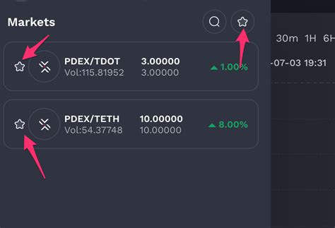 Ui Bug Favorite Not Working · Issue 12 · Polkadex Substratepolkadex
