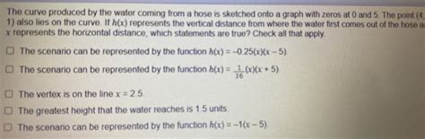 Solved The Curve Produced By The Water Coming From A Hose Is Sketched