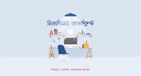 এক পলকে গিট Git ও গিটহাব Github — পর্ব ১৩ By Zonayed Ahmed