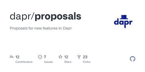 GitHub Dapr Proposals Proposals For New Features In Dapr