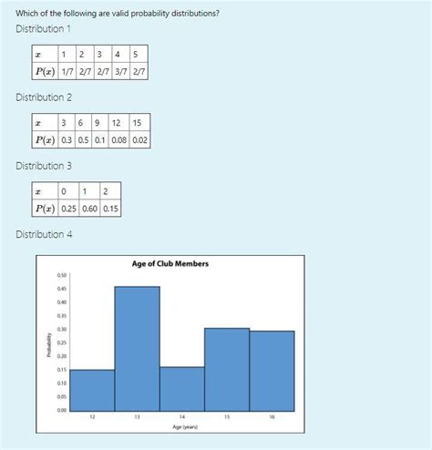 Solved Which Of The Following Are Valid Probability