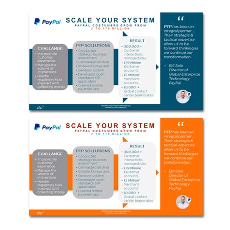 Case Study PPT Template PowerPoint Template Contest