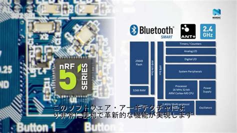 Nordic nRF51 DKのご紹介日本語訳付 YouTube