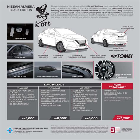 2024 Nissan Almera Kuro Malaysia Ext 9 Paul Tans Automotive News