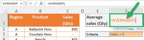 How To Use The AVERAGEIF Function In Excel