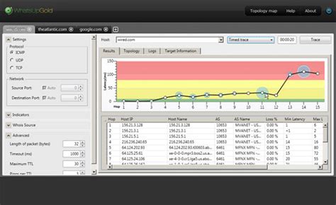 How To Run Traceroute Windows Mac OS Linux Including Top 7 Tools
