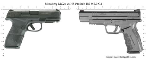 Mossberg MC2c Vs HS Produkt HS 9 5 0 G2 Size Comparison Handgun Hero