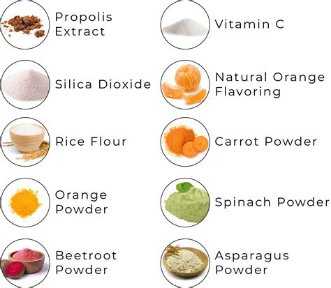 Propolis Upper Respiratory System Support Radotech