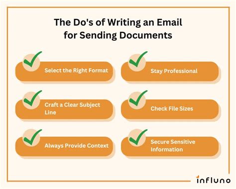 Email For Sending Documents And Files [dos And Donts] Examples