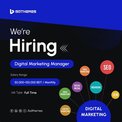 Bdthemes Limited On Linkedin Joinourteam Hiringnow Dreamjob Careeropportunity