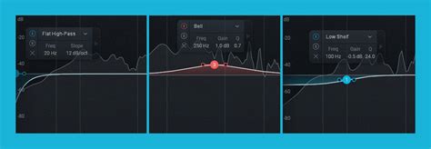 How To Eq Drums