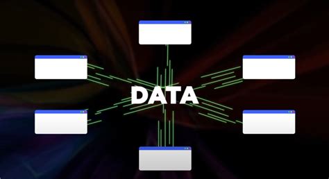 신뢰할 수 있는 데이터를 확보하기 위한 3가지 체크리스트 요즘it