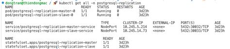 [postgresql replication] deploy lên kubernetes part 2 3