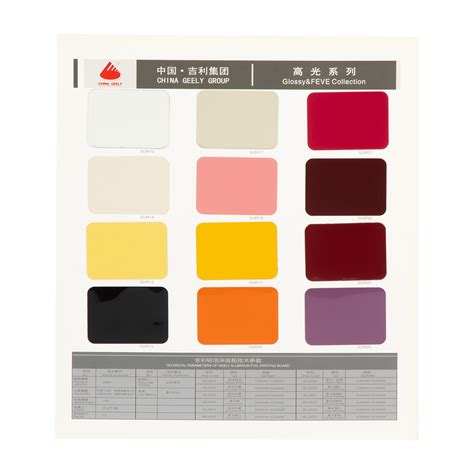 Color Chart1 From China Manufacturer Geelypanel