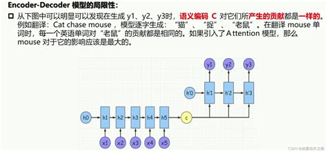 3自然语言处理学习笔记：文本分类模型综述 Seq2seqseq2seq 文本分类 Csdn博客