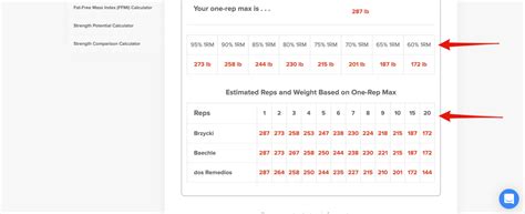 What Is A One Rep Max And How Do You Find Yours