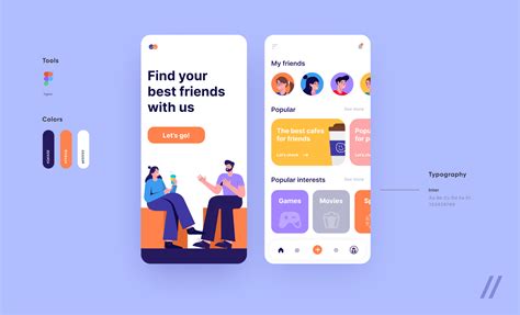 Идеи для мобильных приложений 10 идей в 2025 году Purrweb