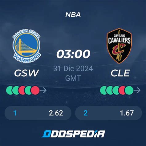 Golden State Warriors Cleveland Cavaliers Pronósticos Resultados