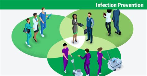 Infection Prevention And Control
