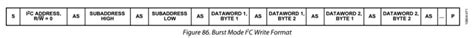 Booting A Sigmadsp In Assembly Multiple Bytes Qanda Sigmadsp