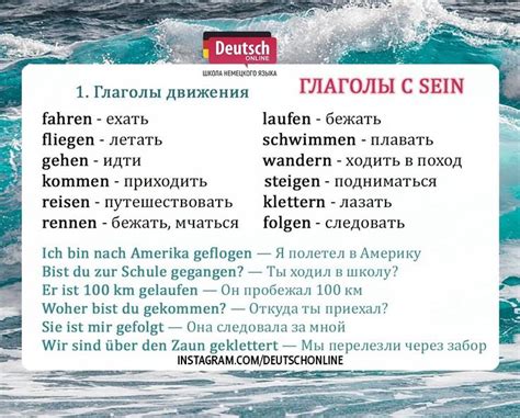 Pin By Айзада Мукамбетова On Изучение немецкого языка Learn German