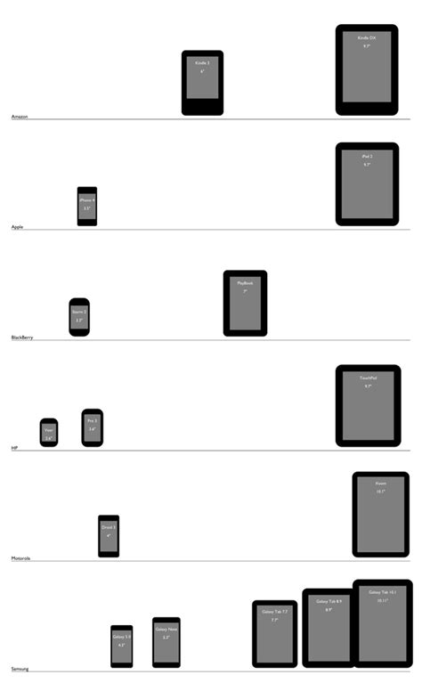 sizing up programmatically thomas park