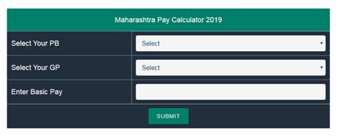 7th Pay Matrix Maharashtra