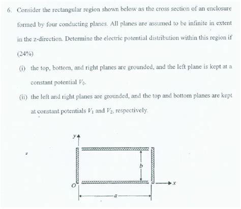 Solved Consider The Rectangular Region Shown Below As The Chegg